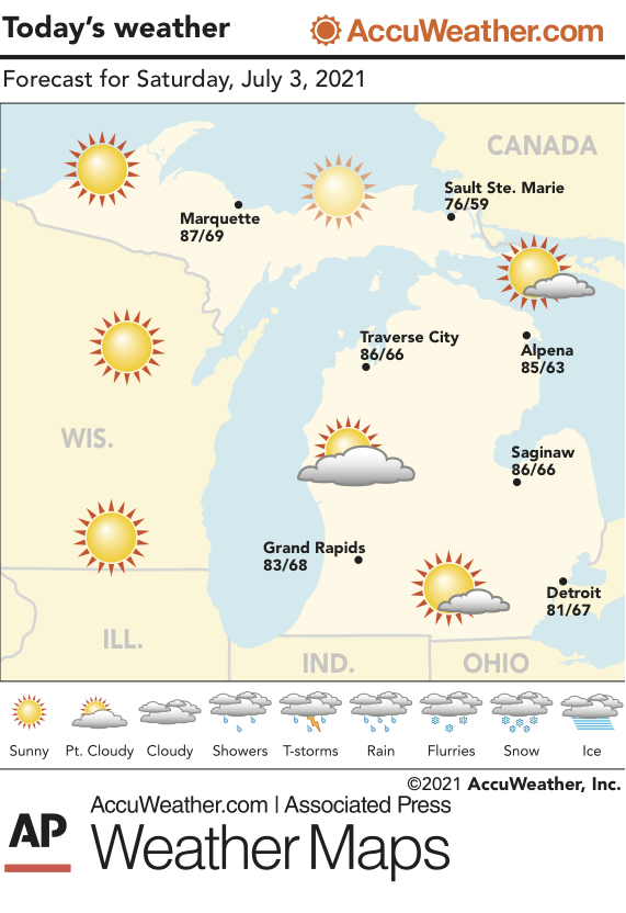 Weather | News, Sports, Jobs - The Mining Journal